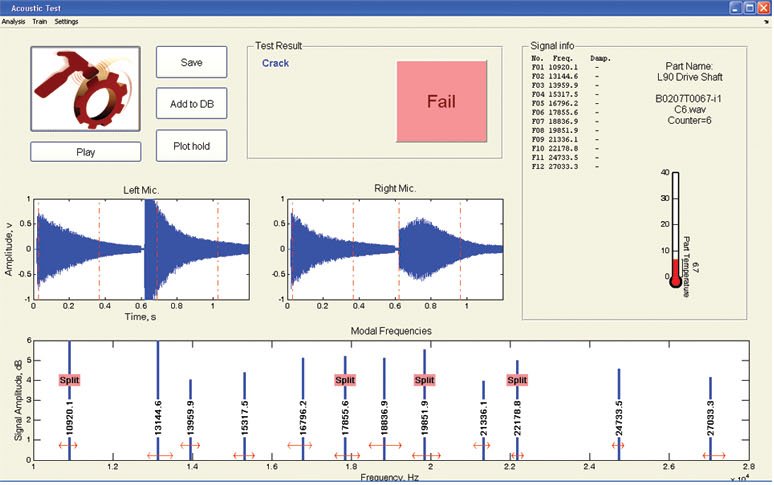 Typical Applications « SonicDiagnostic