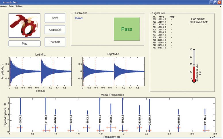Typical Applications « SonicDiagnostic